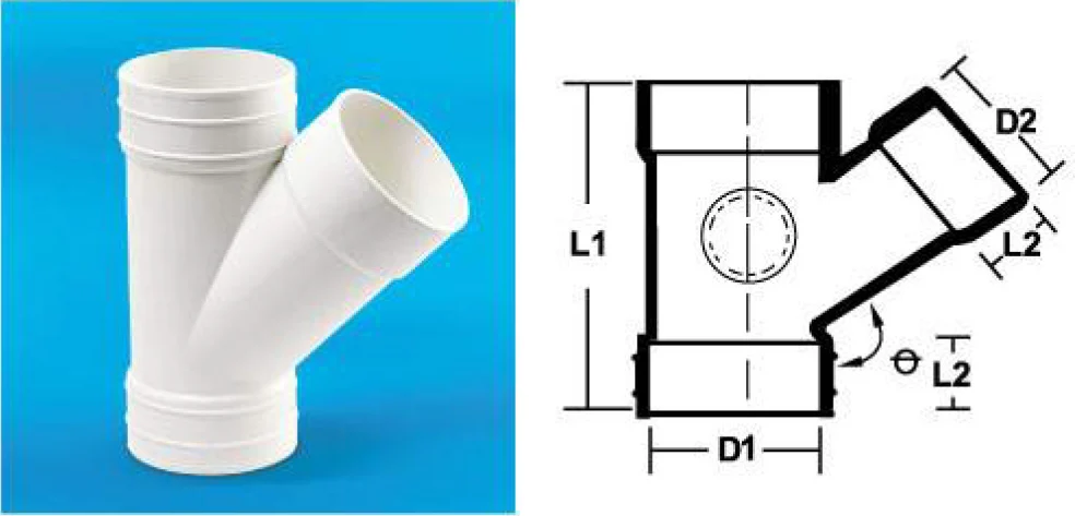 UPVC Pipe Fitting Manufacturer in Malaysia | Spind Malaysia