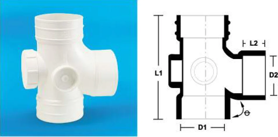 UPVC Pipe Fitting Manufacturer in Malaysia | Spind Malaysia