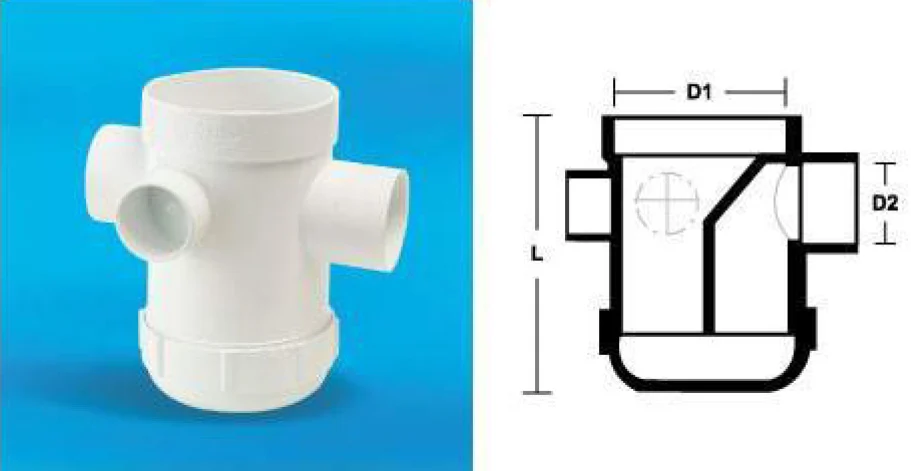 UPVC Pipe Fitting Manufacturer in Malaysia | Spind Malaysia