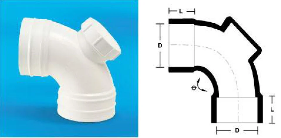 SPIND UPVC Fittings | Spind Malaysia Sdn. Bhd.